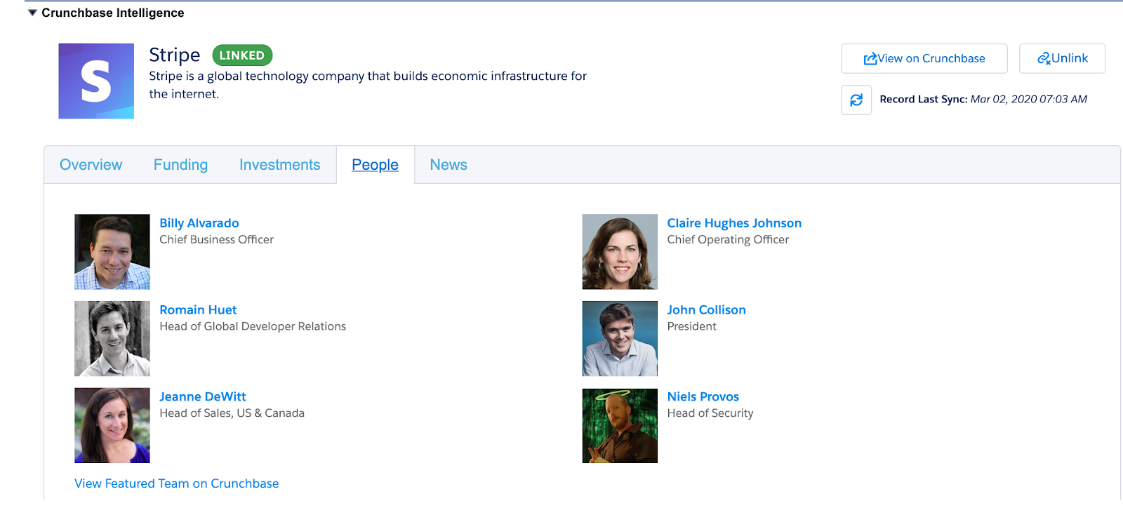 Salesforce Enrichment Deep Dive – Crunchbase | Knowledge Center