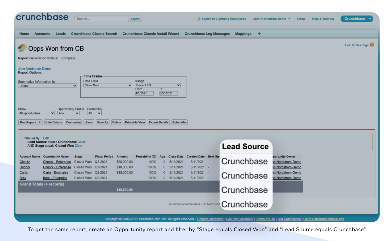 Tracking ROI – Crunchbase | Knowledge Center