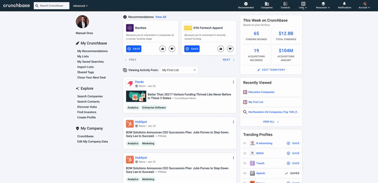 Search for Contact data – Crunchbase | Knowledge Center