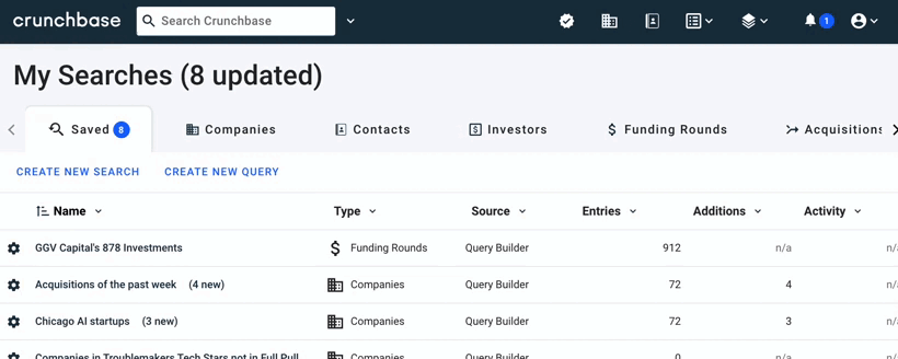 Set Up and Manage Your Alerts using Crunchbase Pro – Crunchbase ...