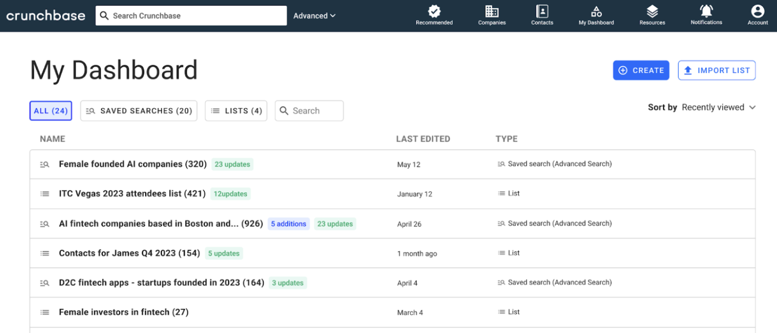 Where can I find my saved lists and searches? – Crunchbase | Knowledge ...