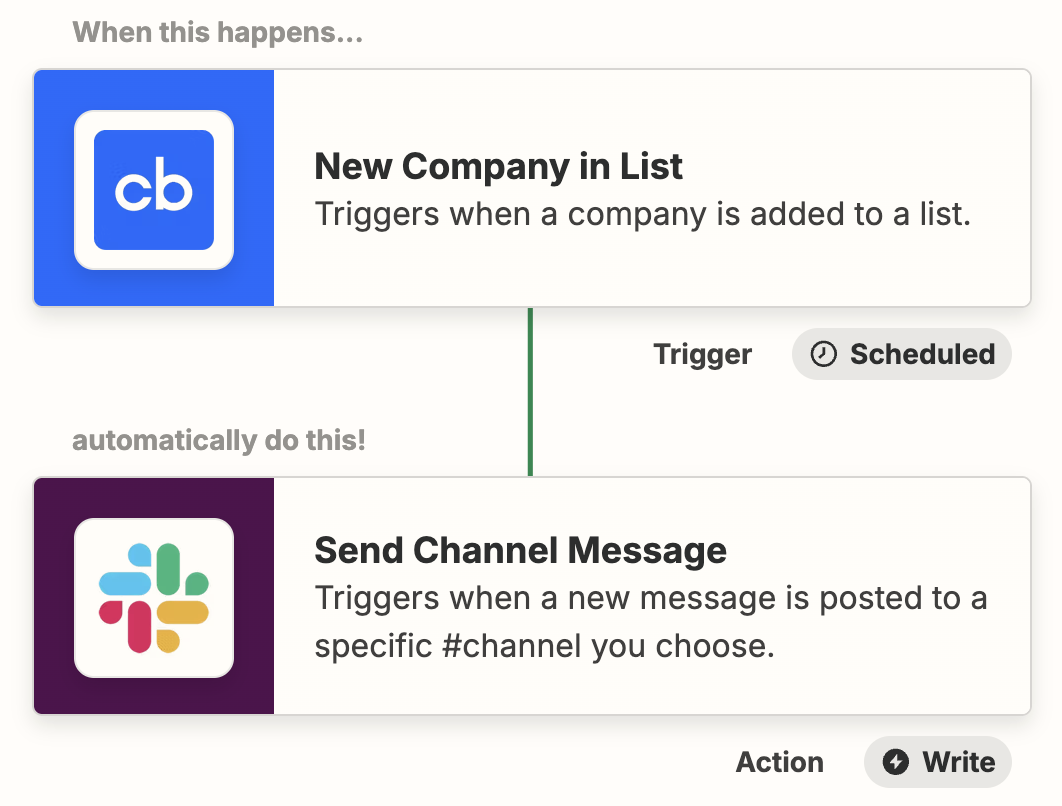 What Zapier triggers and actions are available? – Crunchbase ... What Zapier triggers and actions are available? – Crunchbase ...