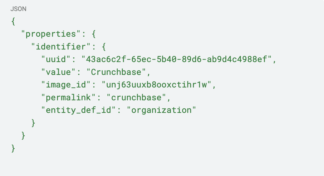 How to Update API Calls with your New Crunchbase API Key – Crunchbase | Knowledge Center