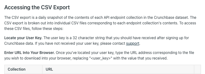 How to Update your CSV Export Workflows with your New Crunchbase API Key – Crunchbase ...