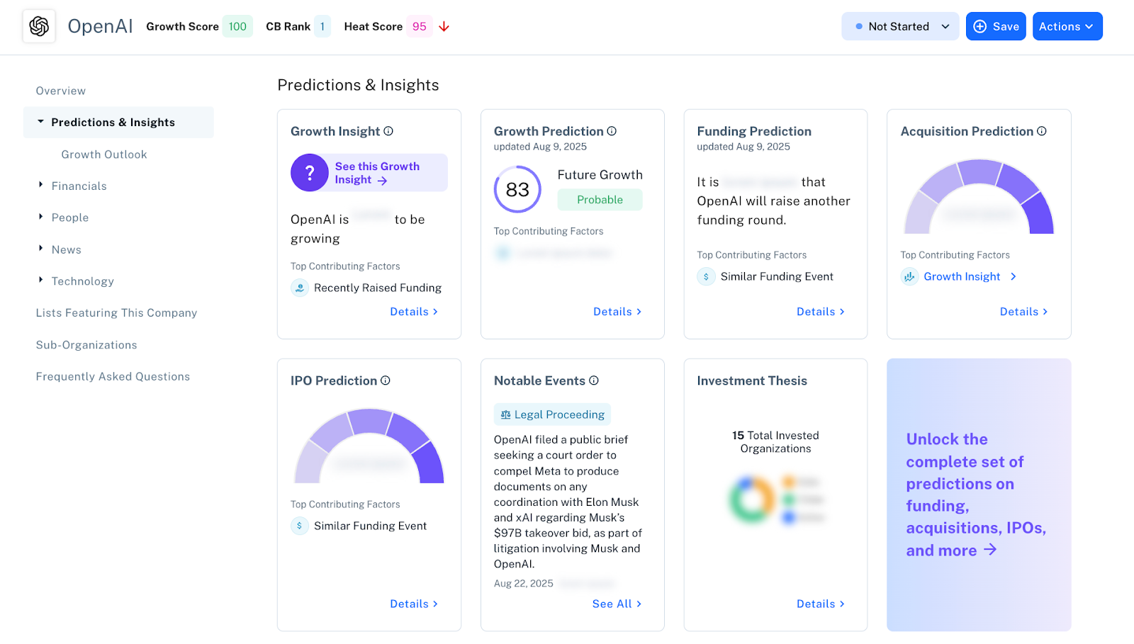 Profile Features: Company Predictions – Crunchbase | Knowledge Center