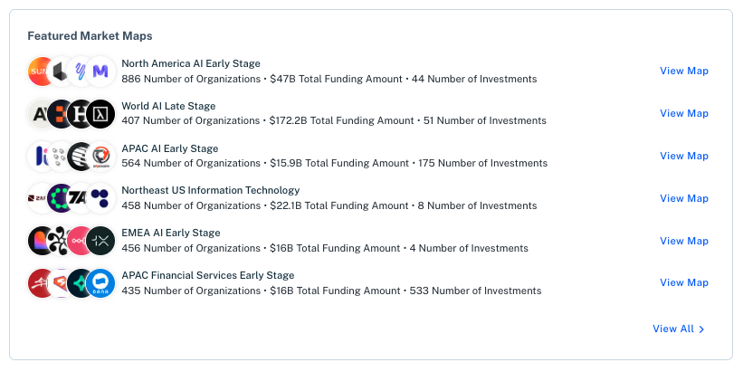 What are Market Maps? – Crunchbase | Knowledge Center